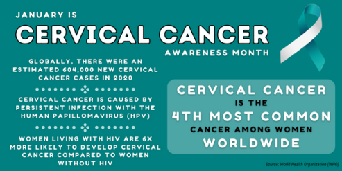 January is Cervical Cancer Awareness Month - Israel Cancer Research Fund