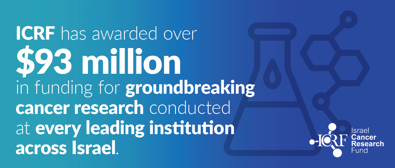 Home - Israel Cancer Research Fund